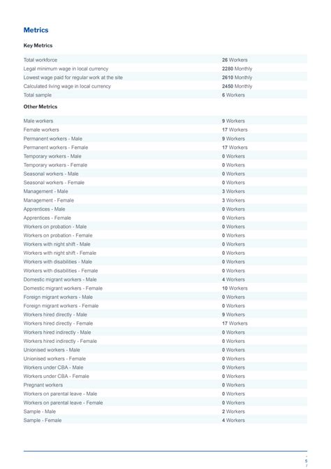 Inspection Certificate