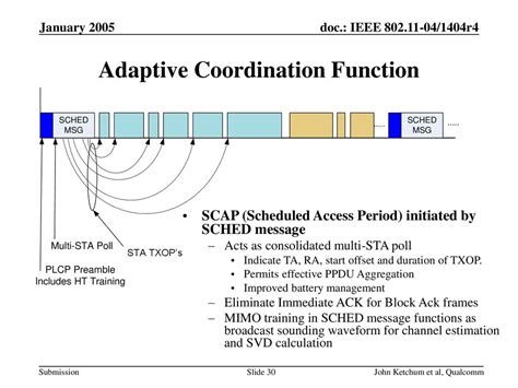 High Throughput Enhancements For Features And Performance Ppt Download