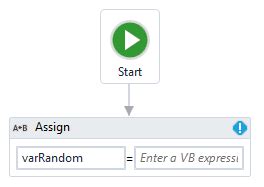 Introduction To Flowcharts In Uipath Rpa And Create A Number Guessing Application