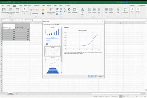 Exercises 51 56 Present Data In The Form Of Tables For Each Data Set Shown By The Table A