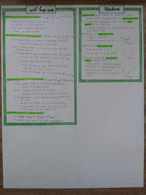 AP Chemistry Unit 8 Pg 2 Ap Chemistry Ap Chem Gcse Chemistry