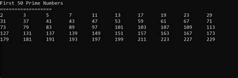 C Prime Numbers Programming Pseudocode Example C Programming Example