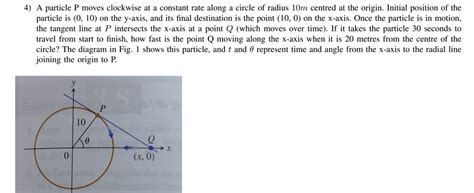 Solved A Particle P Moves Clockwise At A Constant Rate Along A Circle
