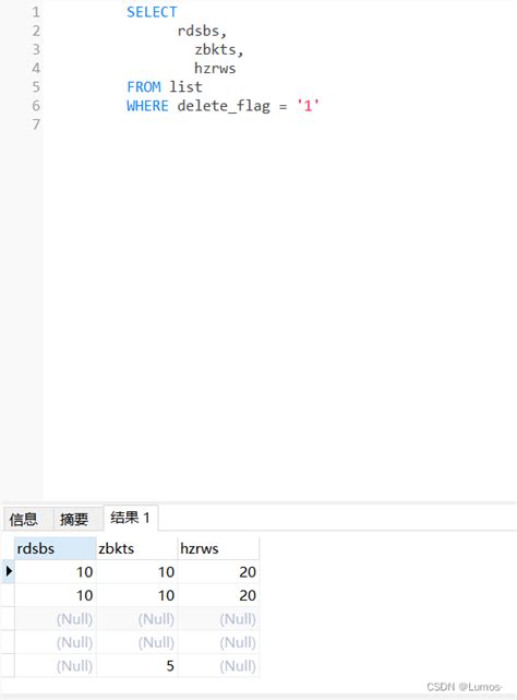 Postgresql将查询出来的null值转换为0pgsql Null转0 Csdn博客