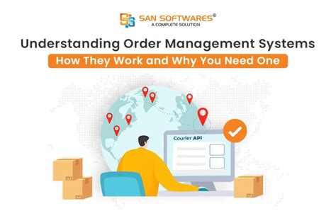 How Order Management System Work Why You Need It