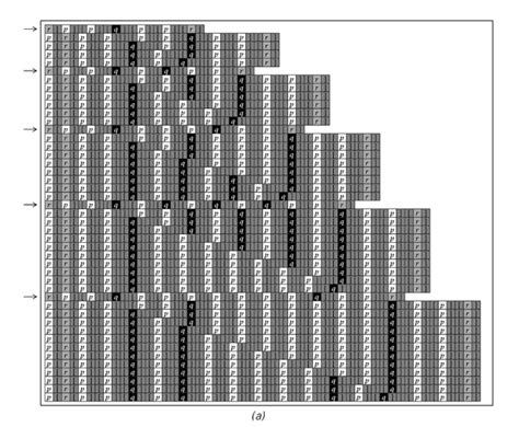 Emulating Cellular Automata With Other Systems A New Kind Of Science