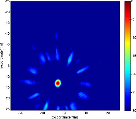 Figure 1 From Enhancing 2D Phased Array Sensitivity And Bandwidth Using In Probe Electronics