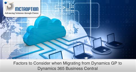 Dynamics GP To Business Central Migration MetaOption