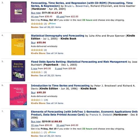 How To Understand Consensus Forecasting Methods Vs Statistical Forecasting Methods Brightwork