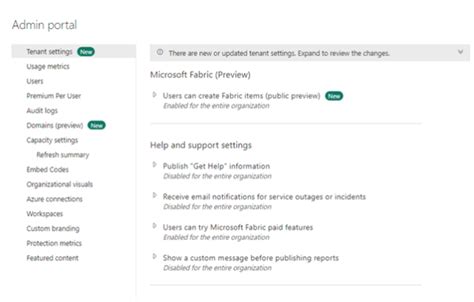 Access Microsoft Fabric Power Bi Tenant Settings Hari Bi Academy