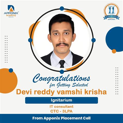 Successstory Careergrowth Apponixacademy Placementsuccess