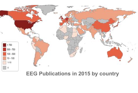 Eeg And Fmri Publications By Country Sapien Labs Shaping The Future