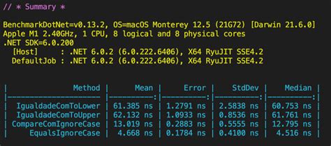 BenchmarkDotNet Medindo a performance de código NET Desenvolvimento e Arquitetura de Software