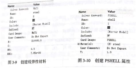 Hyperworks进阶教程：optistruct框架模型线性静力学分析