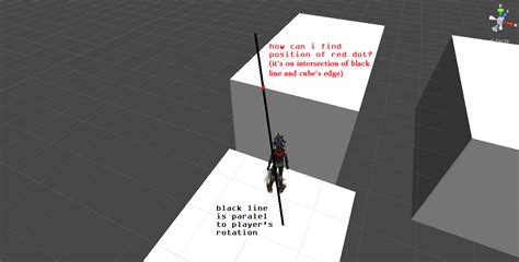 Find Intersection With Picture Questions And Answers Unity Discussions