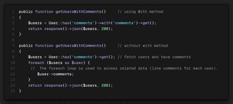 Laravel Eloquent Performanceoptimization Eagerloading Lazyloading Nasir Sultan