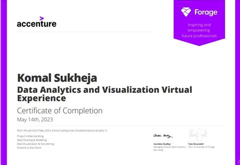 Komal S On Linkedin Dataanalytics Datavisualization Storytelling