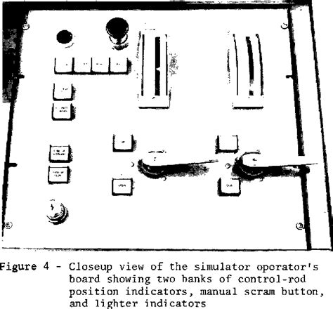 Figure 1 From A Nuclear Reactor Analog Simulation For Undergraduate Nuclear Engineering