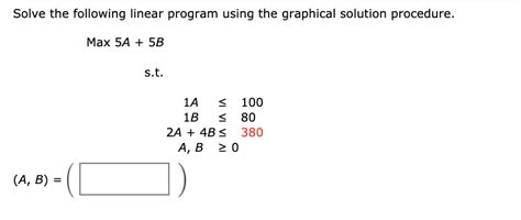solved solve the following linear program using the