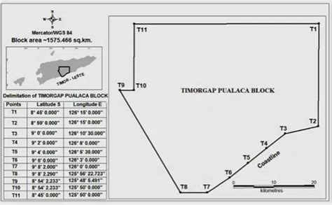 Full Tensor Gravity Gradiometry Survey Ftg Timor Gap E P
