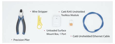 Surface Mount Box And Ethernet Wall Plate Quick Start Guide