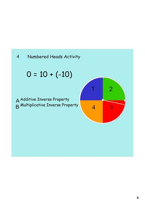 Day 1 Multiplicative And Additive Inverse Pdf