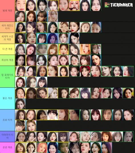 Create A K Pop Girl Group Generation 2~4 2022 10 03 Tier List