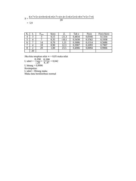 Tugas Statistik 4 Pdf