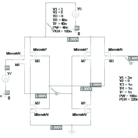 Energy Band Diagrams Of Pmos And Nmos Transistors Under Inversion Bias Download Scientific