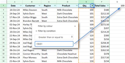 How To Filter Data In Google Sheets User Friendly Tutorial