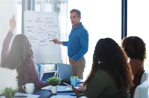 Driving Progress Together The Power Of Collaborative Innovation Virtuzone