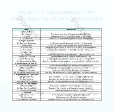 Project Implementation Document Streamlining The Process Excel Template Free Download Pikbest