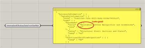 Saving A Json With Accents Umlauts And Other Encoded Characters