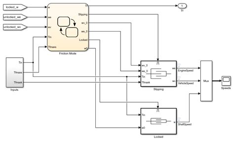 Create And Edit Simulink Based States Matlab And Simulink