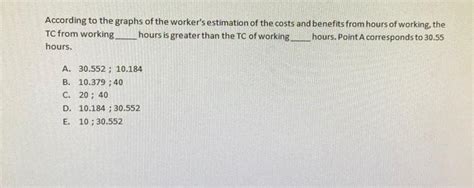 Solved 35 Graph Of TB TC From Hours Working The Graph Chegg Com