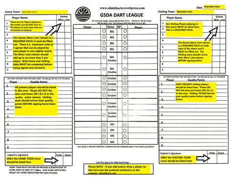 Score Sheet Greater Slidell Dart Association