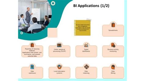 Bi Applications PowerPoint Templates Slides And Graphics