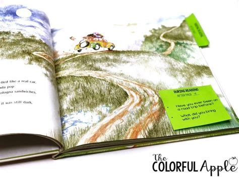 30 Lesson Plan Examples For Every Level And Subject Lesson Plan