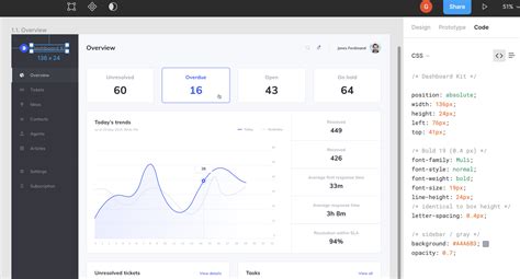 React Admin Dashboard Readme Es Md At Master Llorentegerman React Admin Dashboard Github