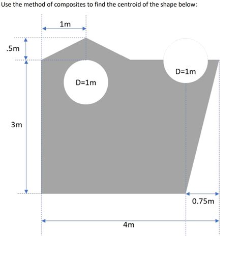 Solved Use The Method Of Composites To Find The Centroid Of Chegg