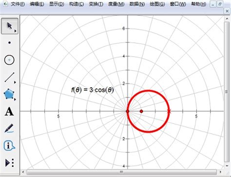 如何使用几何画板画极坐标函数图象 几何画板网站