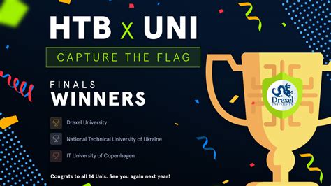 Hack The Box On Twitter First Htb X Uni Ctf Winners 🏆 68 Unis From