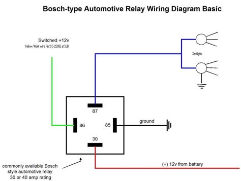 Basic 5 Pin Relay Wiring Diagram