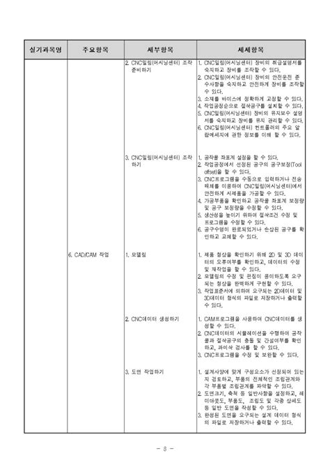 기계가공기능장 출제기준 공개문제 공개도면 모아보기 네이버 블로그