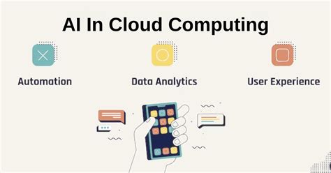 Top Cloud Computing Innovations Future Insights