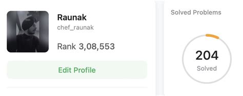 Raunak Singh On Linkedin Leetcode Placementpreparation Placements