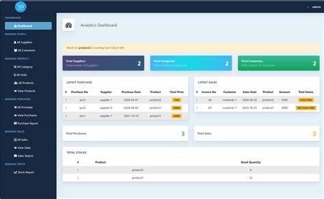 Inventory Management System Using Phplaravel Freelancer