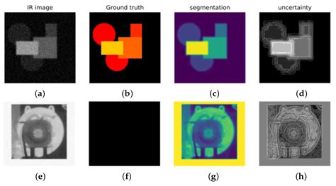 Bayesian Inference And Deep Learning For Inverse Problems