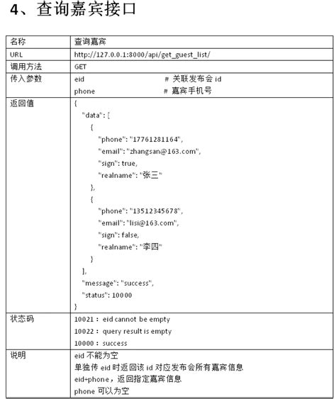 Python Requests实现接口自动化 知乎