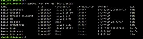 deploy tidb on alibaba cloud serverless kubernetes ask alibaba